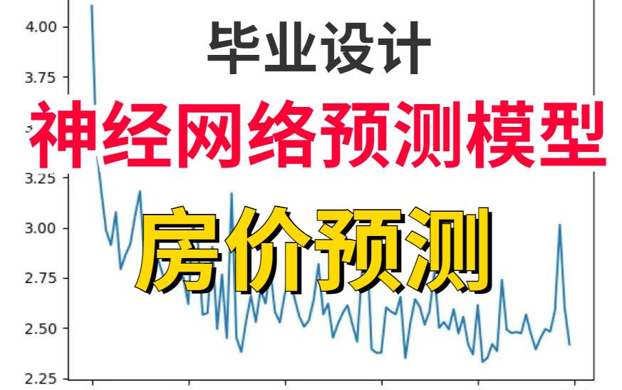 2022毕业设计首选——神经网络预测模型之房价预测 八小时手写项目,...
