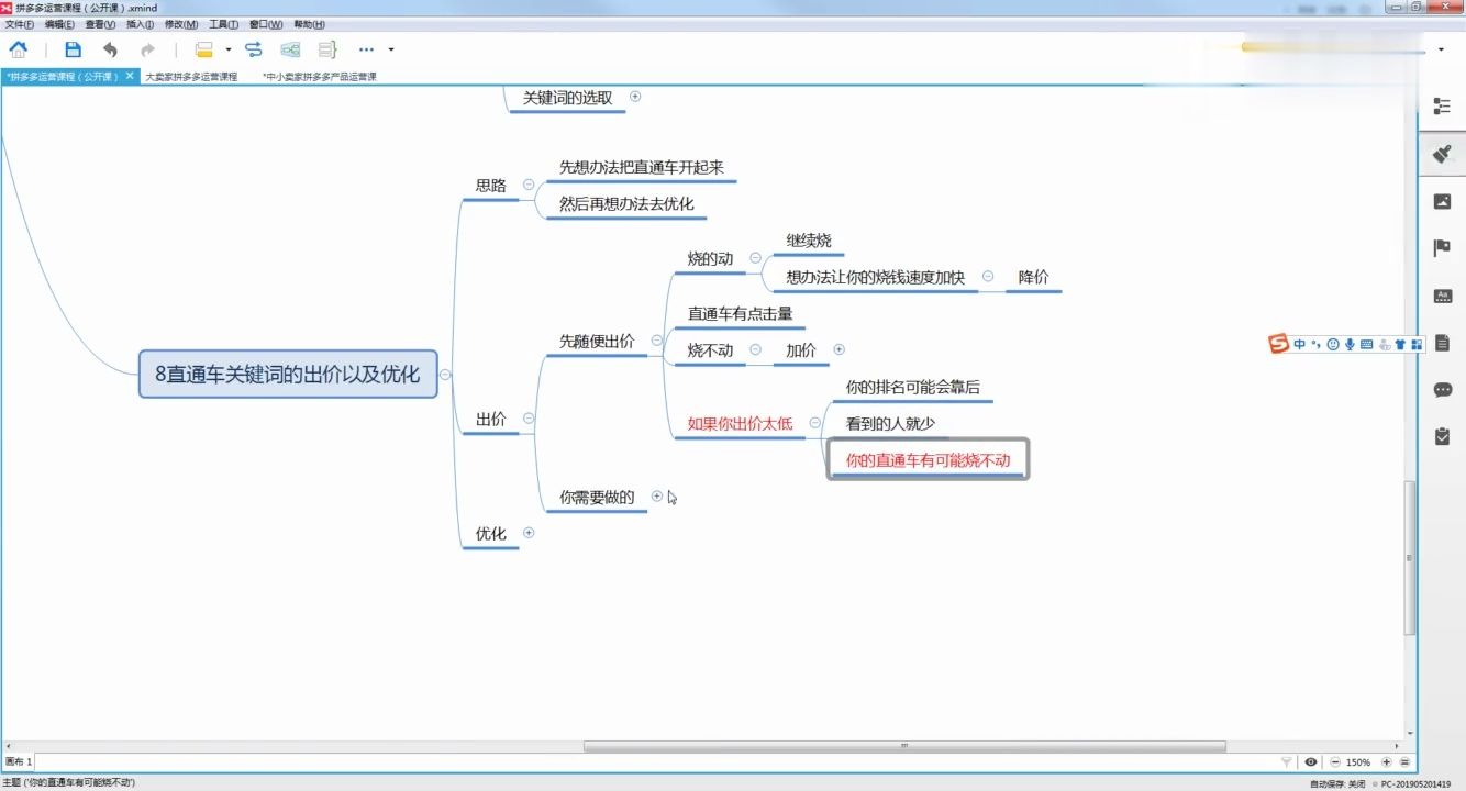 拼多多运营视频课程,直通车关键词的出价以及优化