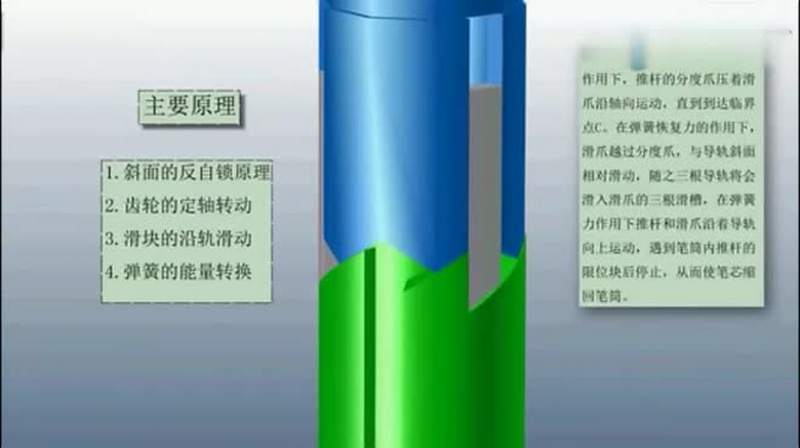 上课最爱玩的自动圆珠笔工作原理