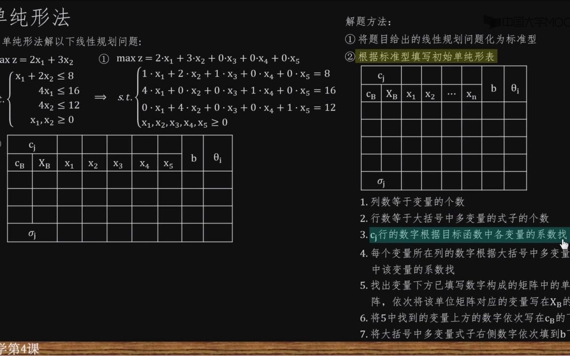 [4.1.1]--课时4单纯形法(自用请勿收藏)