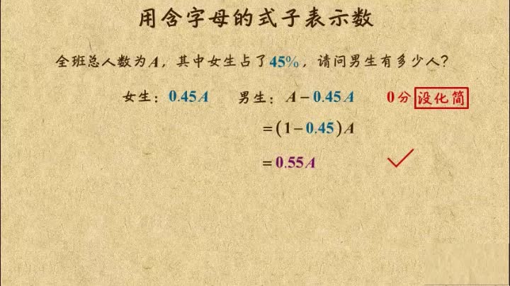 1.用含字母的式子表示数
