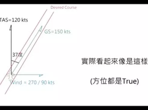 微软模拟飞行教学 FSX - 第13集