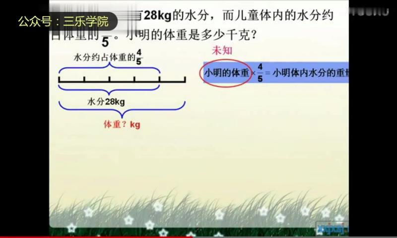 人教版-六年级上册-简单分数除法应用题