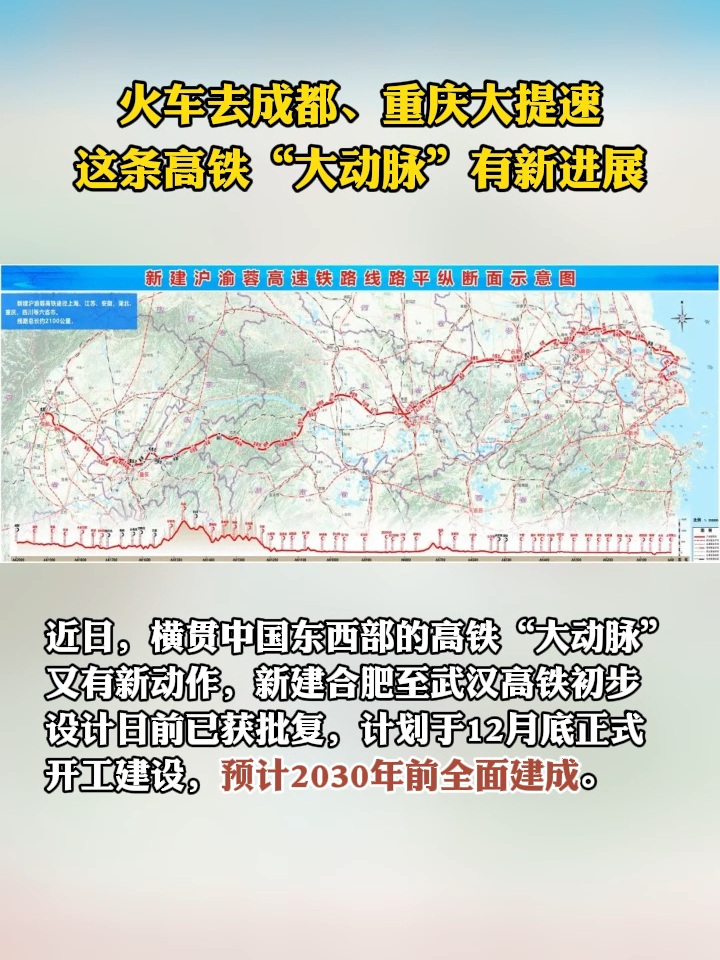 火车去成都、重庆大提速这条高铁“大动脉”有新进展
