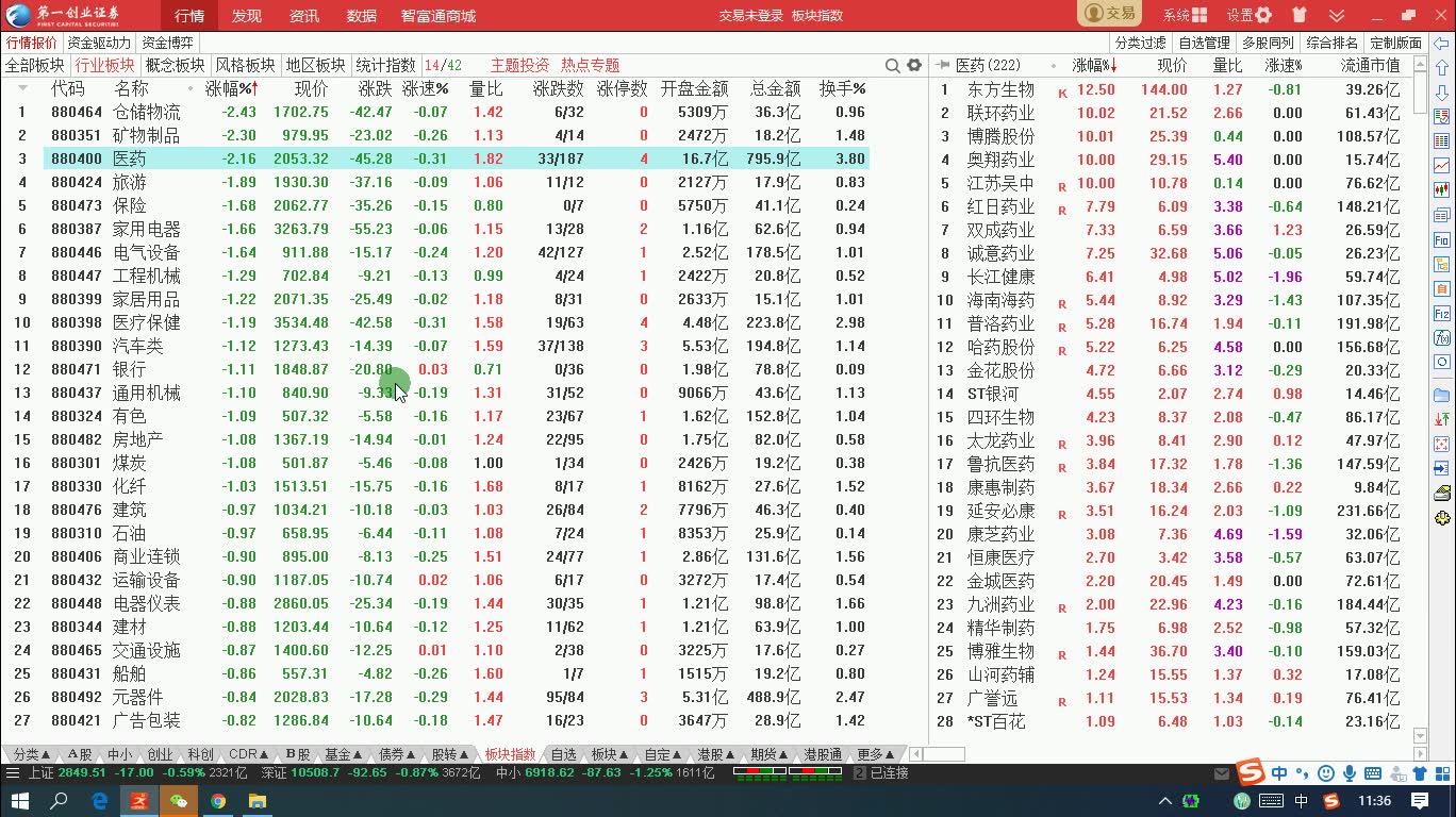 指数波动率未破强支撑 投资者无需过度恐慌和悲观