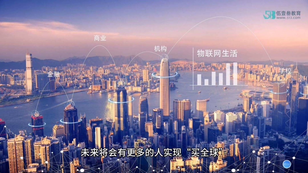 2020年跨境电商全新课程介绍