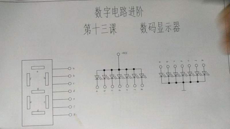 第十三课 数码显示器的内部结构