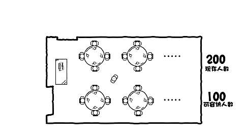 创意类、拼纸、剪纸、手绘_什么是DDos