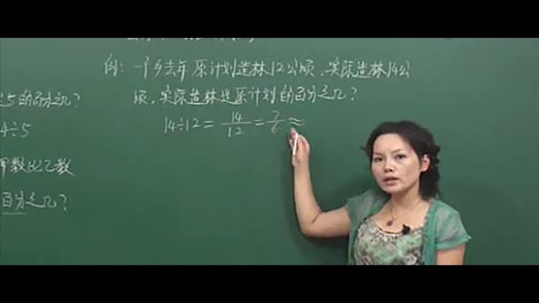6上5.4 用百分数解决问题(二) 黄冈数学视频