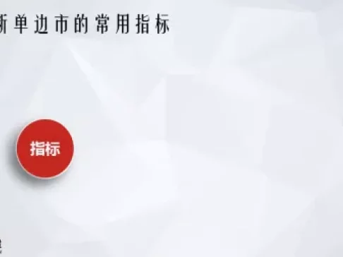 21.行情性质分类