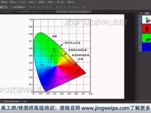 敬伟ps视频教程 B06-03调色课程LAB模式_高清_标清