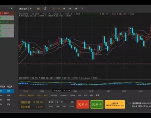 微交易高级技术讲师稳赚技巧
