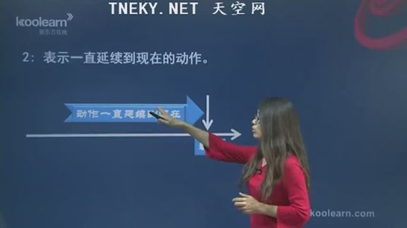 小学-初中英语语法 11-3_现在完成时用法