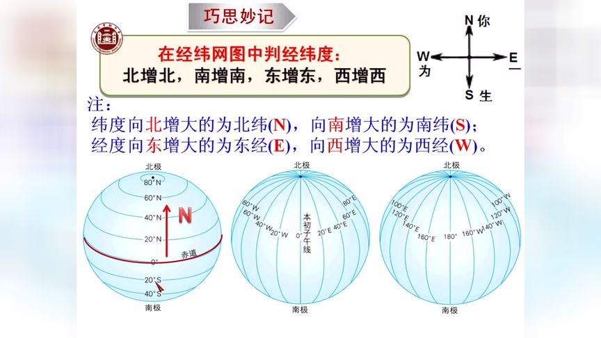 初中地理优秀微课作品展示55——经纬网