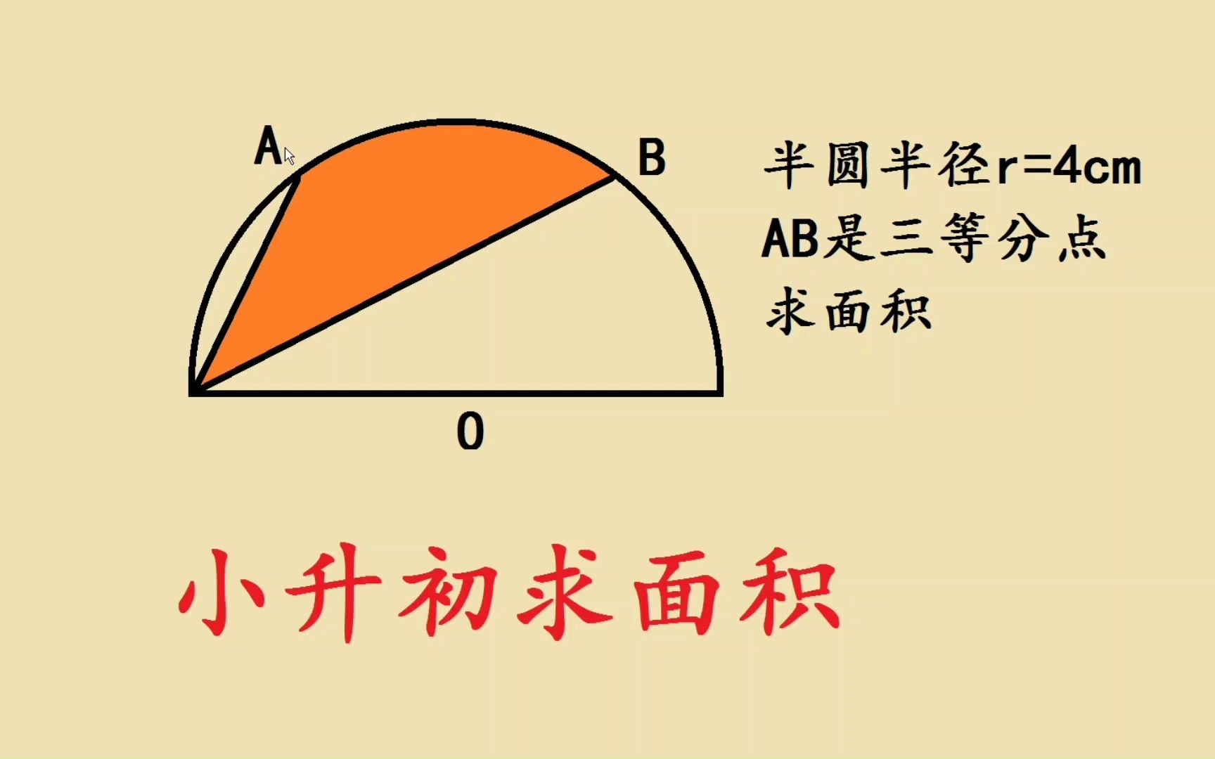 小升初思维题:巧用等积模型,口算秒出答案