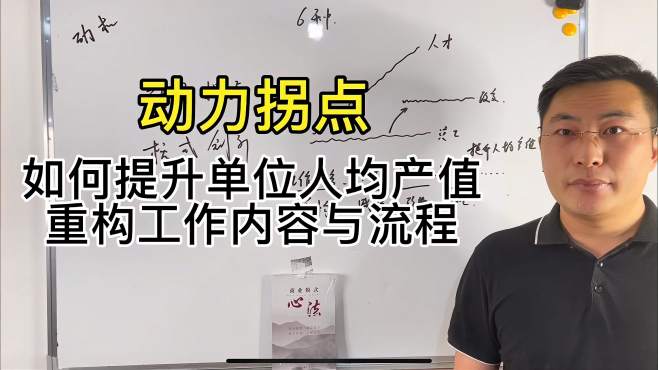 动力拐点创新:如何有效提升人均产值