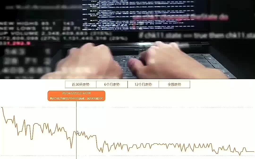 清仓处理31元捡漏ASUS/华硕破晓Pro15笔记本第11代酷睿i5商务办公...