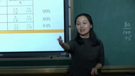六年级上册第四单元第1课时《百分数的认识》湖北省 - 潜江
