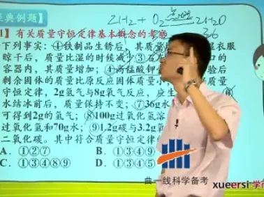【初中化学第一季】:质量守恒定律与化学反应方程式2