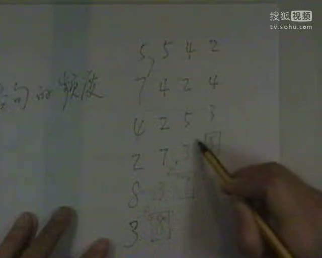 清华大学 数据结构全套视频教程共48讲 严蔚敏02