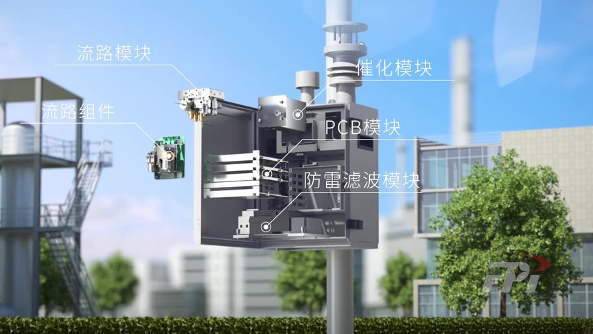 新品首发 | FEMS-1000 VOC无组织排放在线监测系统