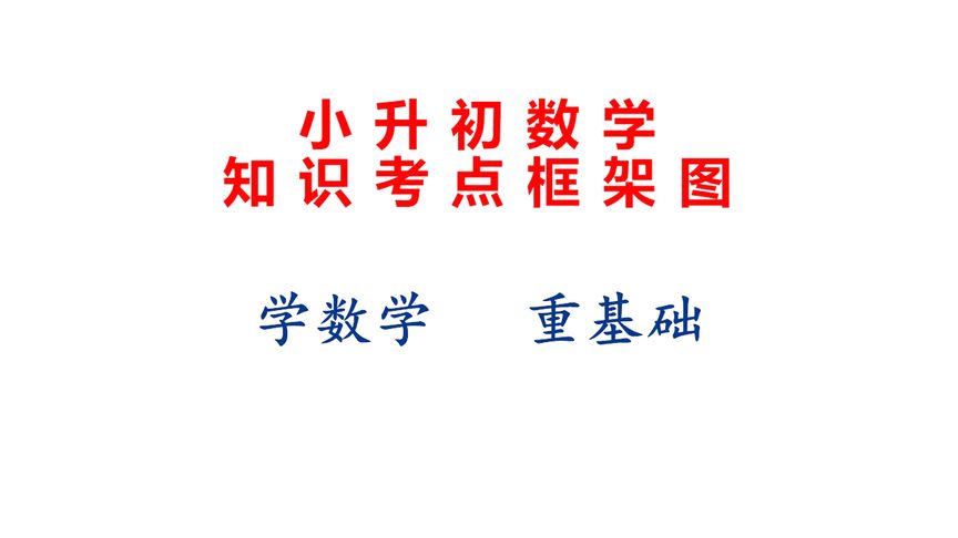 小升初数学知识考点框架图