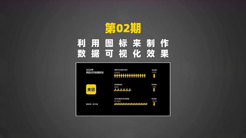 「PPT教学」以美团为例,利用图标来制作数据可视化效果