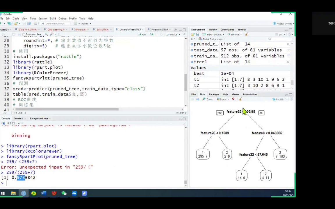 医学科研临床结构方程模型超值课程包(SPSS+量表开发+结构方程)...