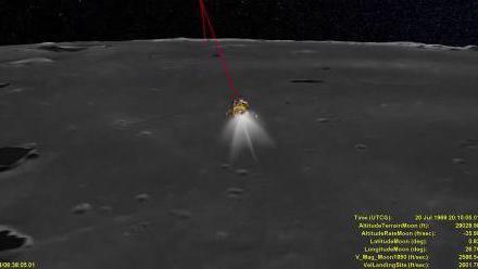 2分钟,精彩的模拟动画,看完阿波罗11号全程登月