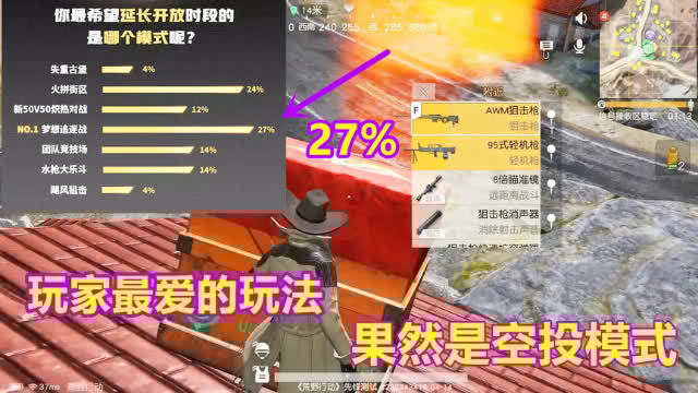 荒野行动玩家最爱的玩法落地有空投,开局满神装,梦想追逐战