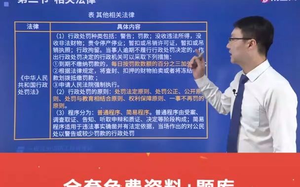 2022-一级注册消防工程师考试-消防安全技术综合能力-视频精讲-001-...