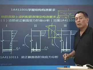 一级建造师建筑工程管理与实务精讲通关 03