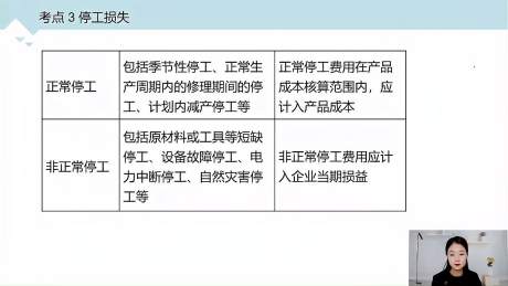 2021初级会计实务,考点精华7.3停工损失