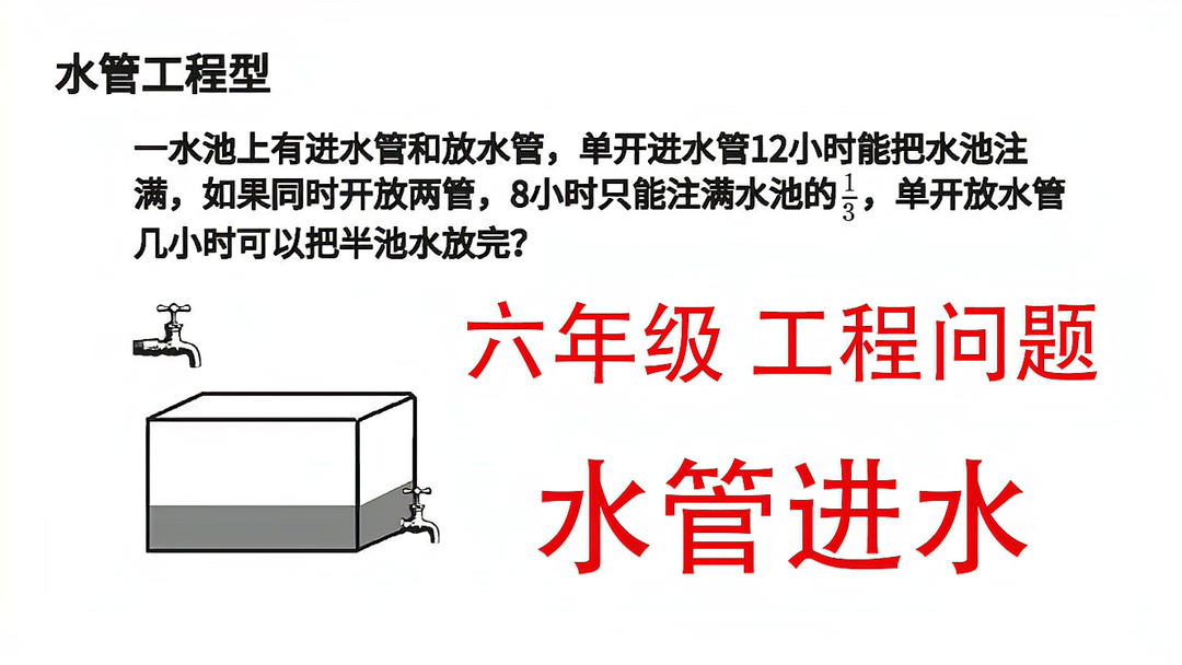 六年级 工程问题 水管排水原来如此简单!