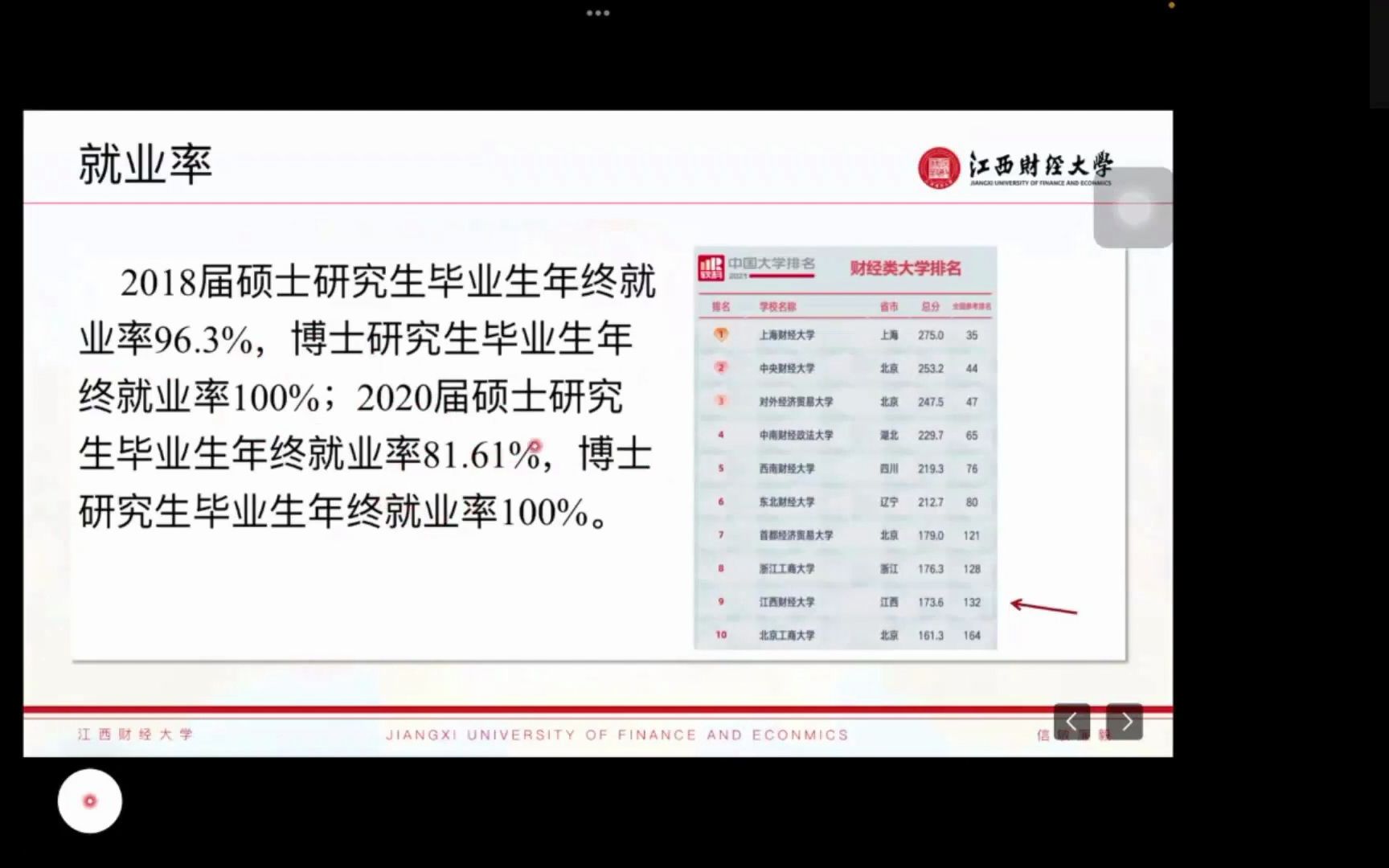 2022江西财经大学应用统计考研分享会 江财432应用统计初试分享会