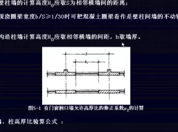 同济大学 砌体结构设计 18讲_07