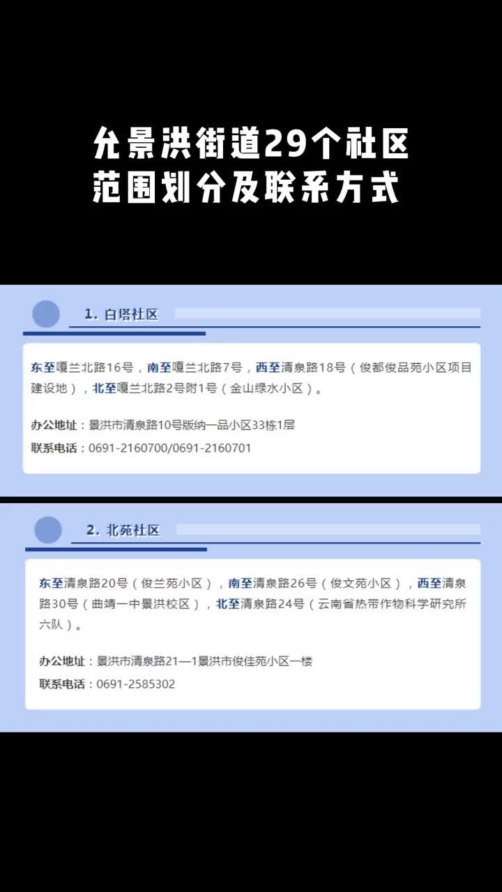 转需!景洪市允景洪街道29个社区范围划分及联系方式