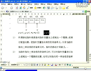 808 对指针变量的操作4