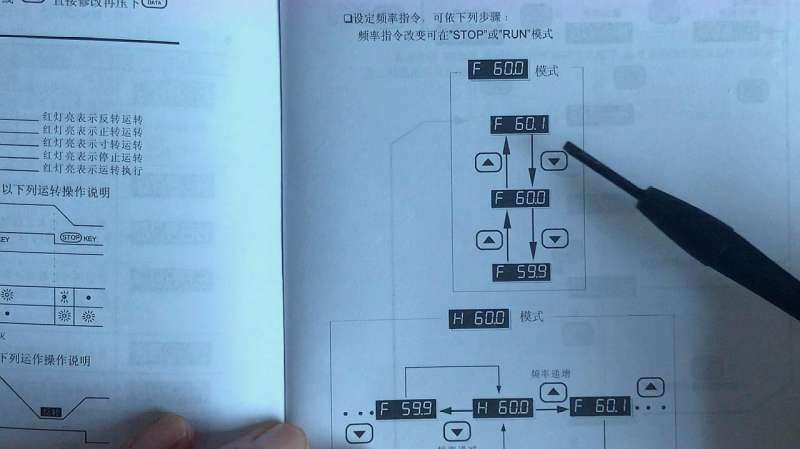 台达VFD-A变频器参数