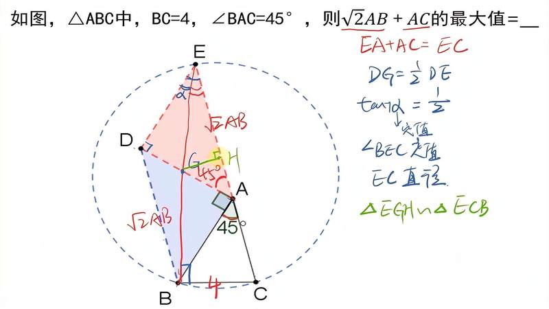 中考数学压轴题动点最值问题,旋转平移法,主从联动模型(瓜豆)