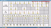 9个数字读音图课程