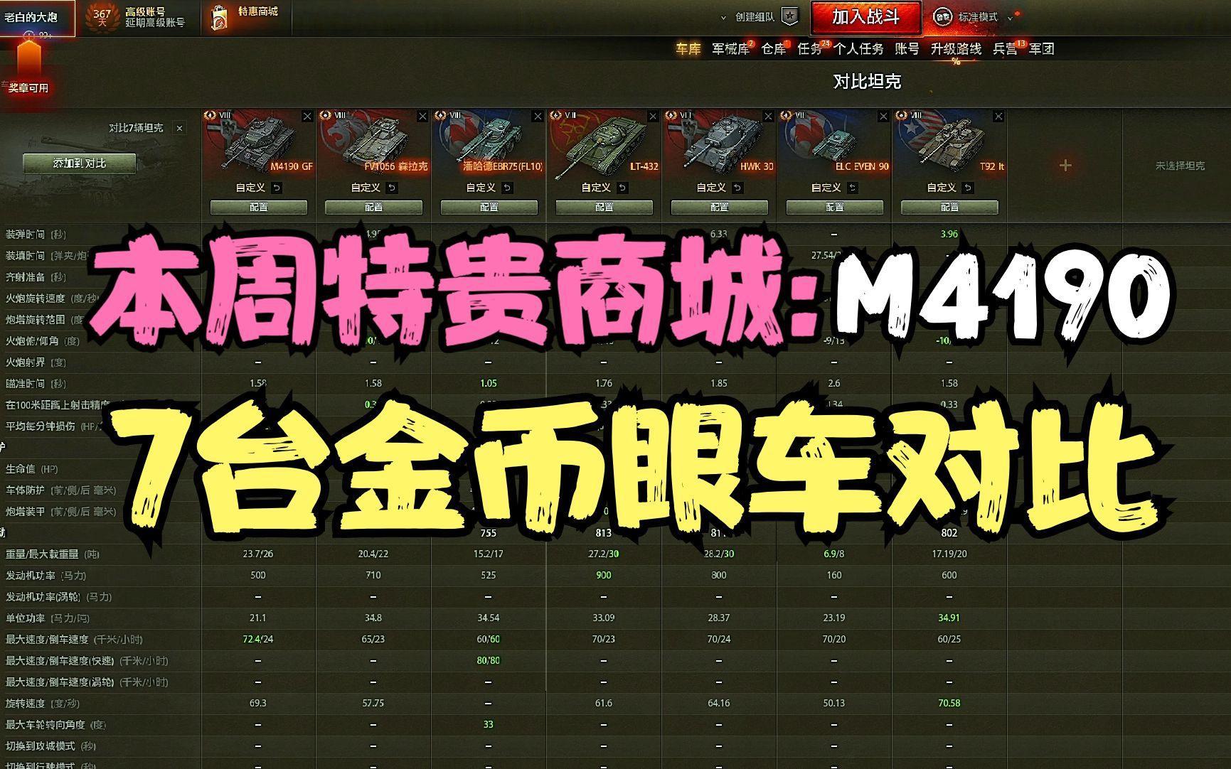 特贵商城本周出售的8金,坦克世界7台眼车对比你心中有数了吧?
