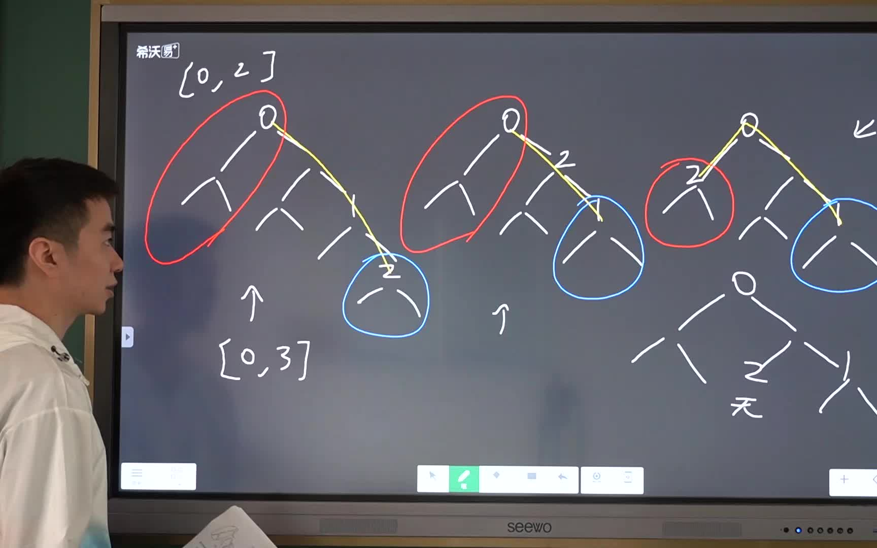 【算法题解】Codeforces #721 (Div. 2) 青春电竞少年不会梦到520掉分 ...