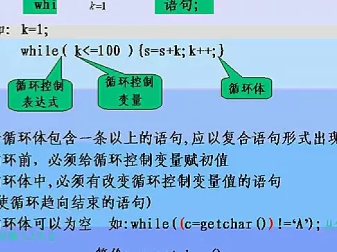 谭浩强版C语言程序设计视频教程(12)曾怡主