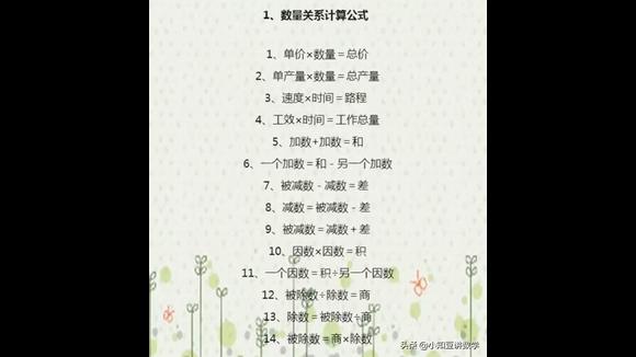 小学数学公式大全,家长尽快收藏哦!