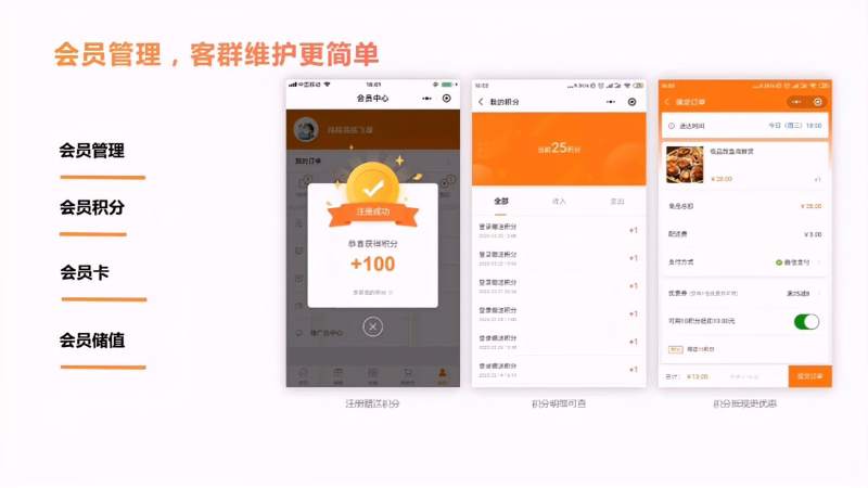 五一酒店行业营销方案