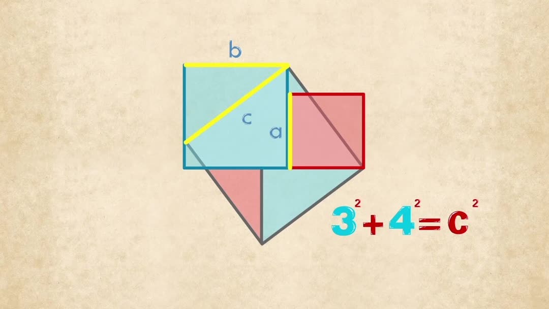 5年级-第02讲-《勾股定理》-动画-北京