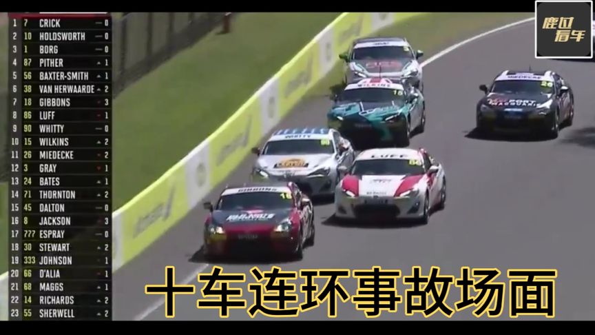 方程式赛车、超跑场地赛十车连环撞击事故精彩镜头。