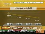 2010年国内生产总值GDP比上年增长10.3%