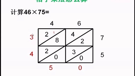 《格子乘法》石桥头小学王瑜香-小学数学四年级